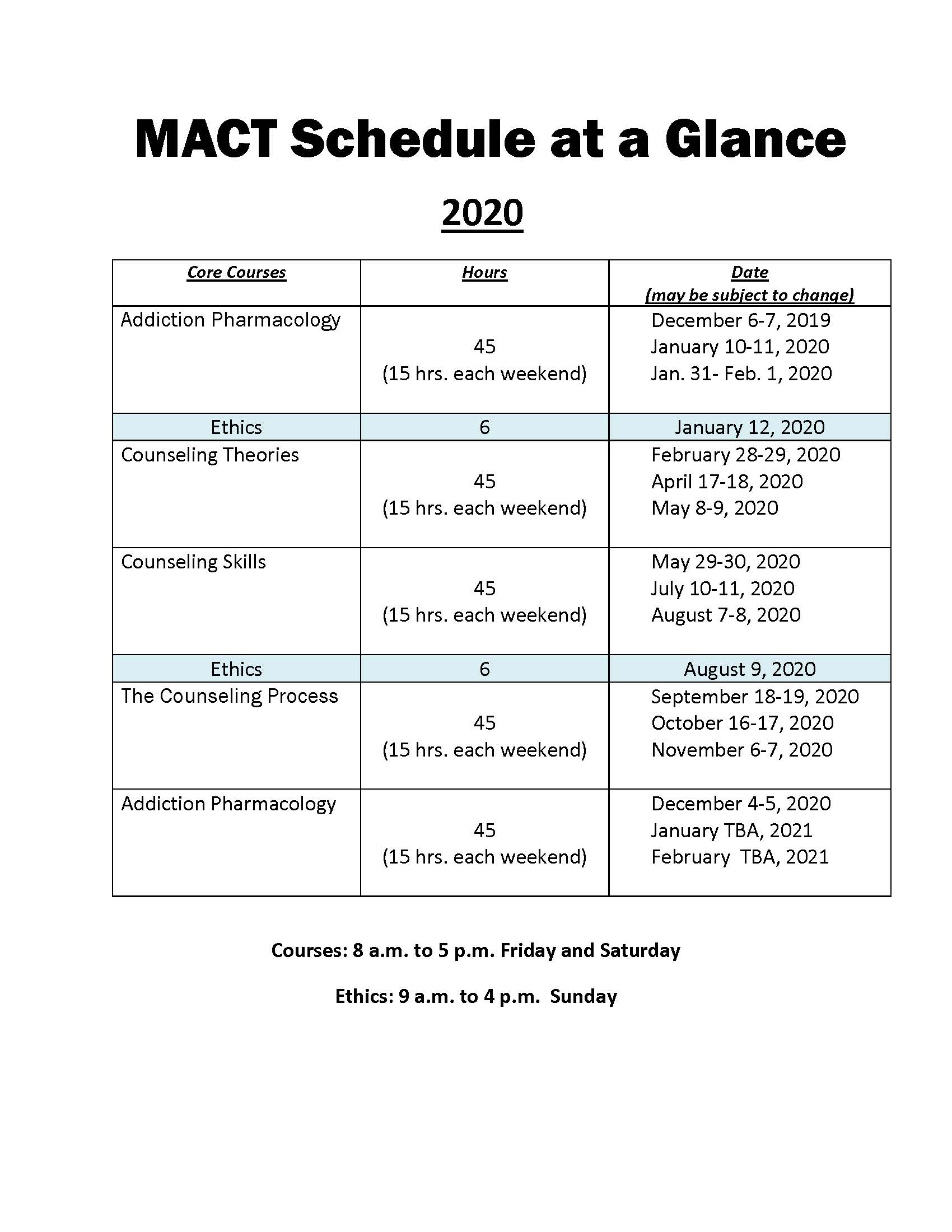 MACT Training | Mississippi Association of Addiction Professionals